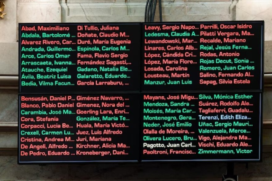 Los tres senadores entrerrianos votaron contra Lijo y García Mansilla ...